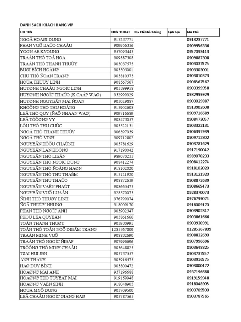 120 BDS Vip HN | PDF
