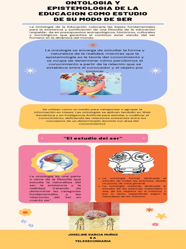 Ontologia y Epistemologia de La Educacion Como Estudio de Su Modo de Ser | PDF