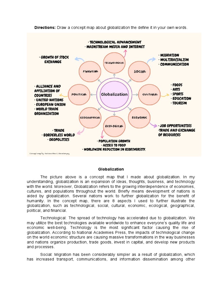 Concept Map | PDF | Globalization | Economies