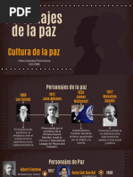 Personajes Históricos por la Paz | PDF | Paz | Mahatma Gandhi
