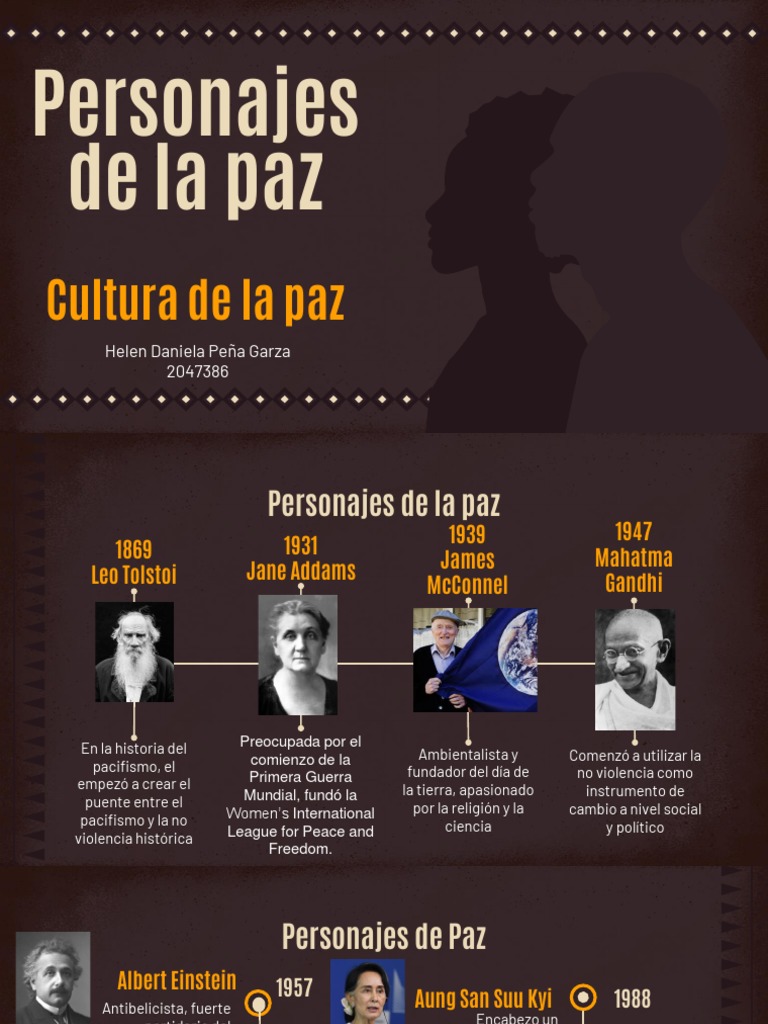 Personajes de Paz - HDPG | PDF | Pacifismo | Paz