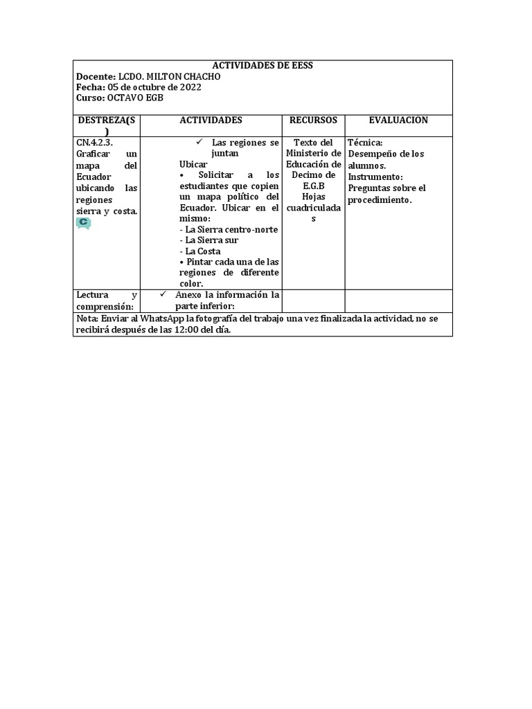Actividades de Eess | PDF