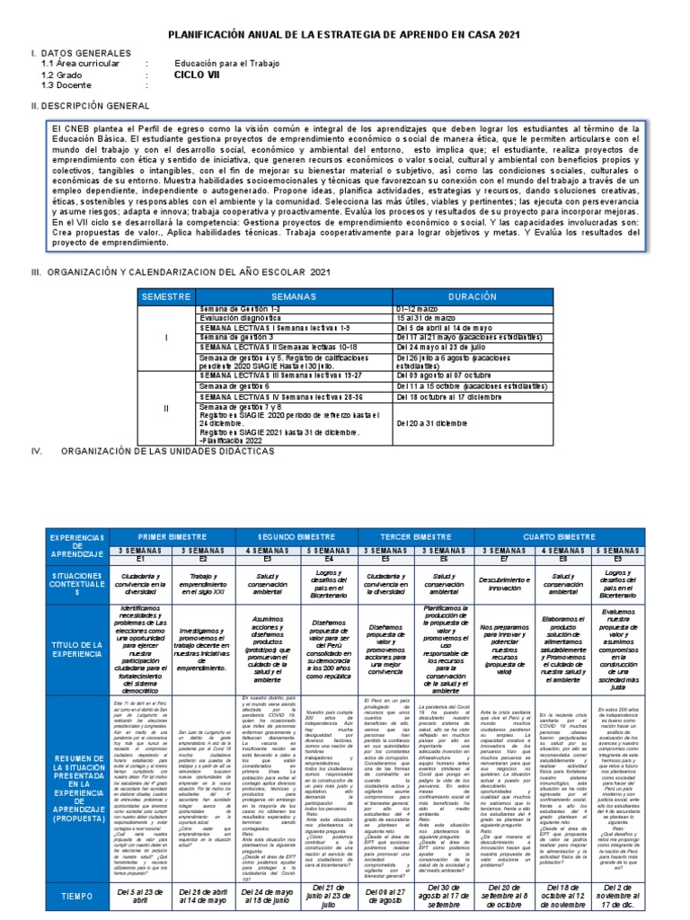PROGRAMACIÓN CURRICULAR EPT GRADO 2021 (1) | PDF | Iniciativa empresarial | Evaluación
