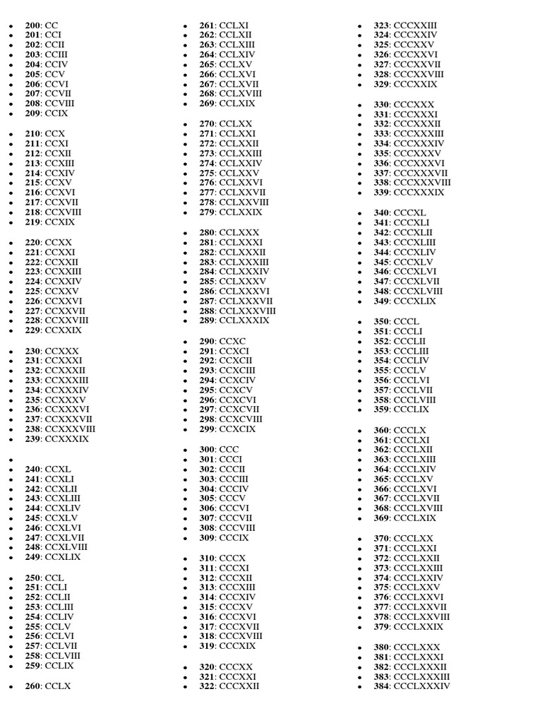 Numeros Romanos 200 Al 1000 | PDF
