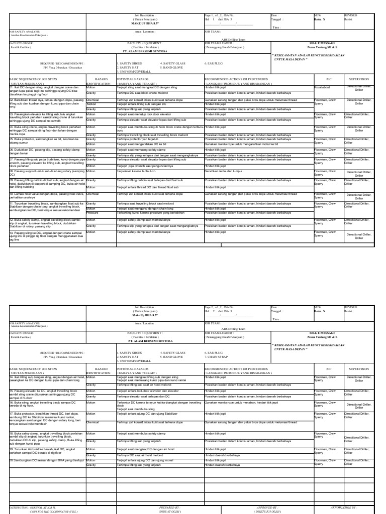 SOP & JSA Make Up BHA Sperry (Review) | PDF
