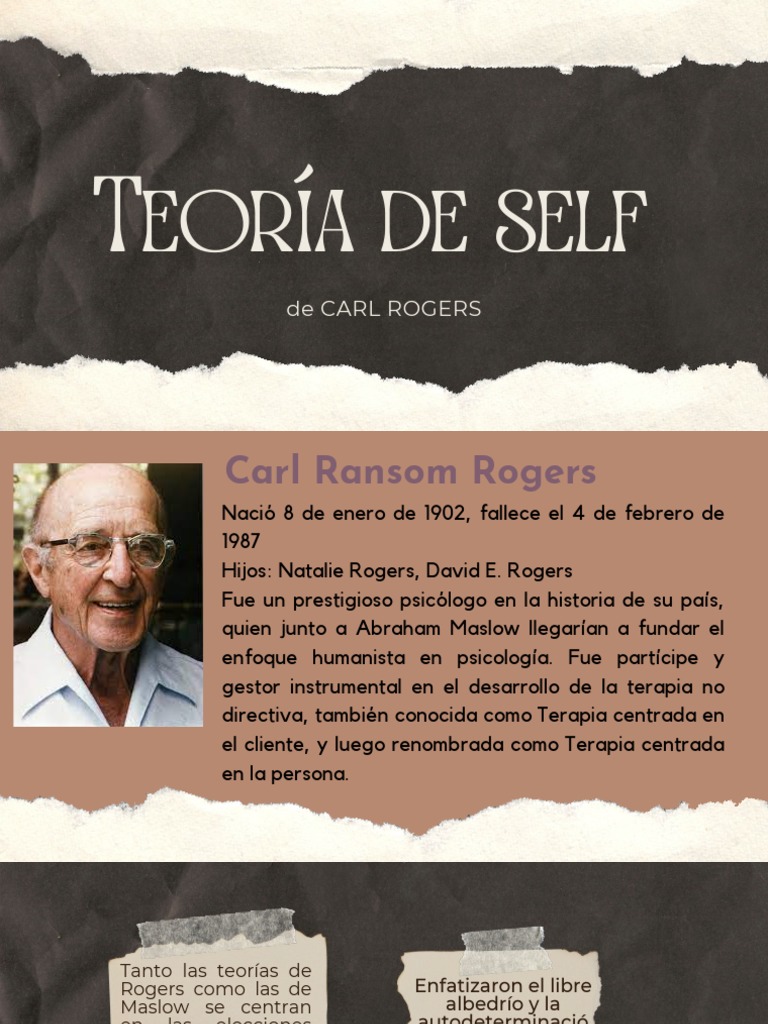 Teoría del Self según Carl Rogers | PDF | Autoestima | Sicología
