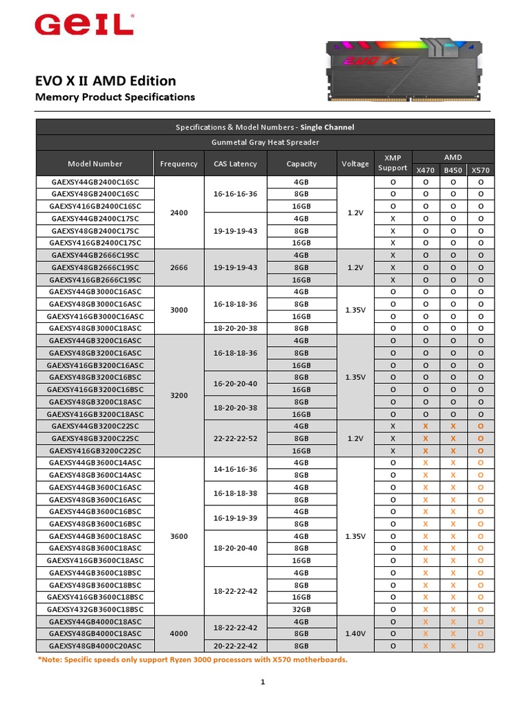 Specifications | PDF