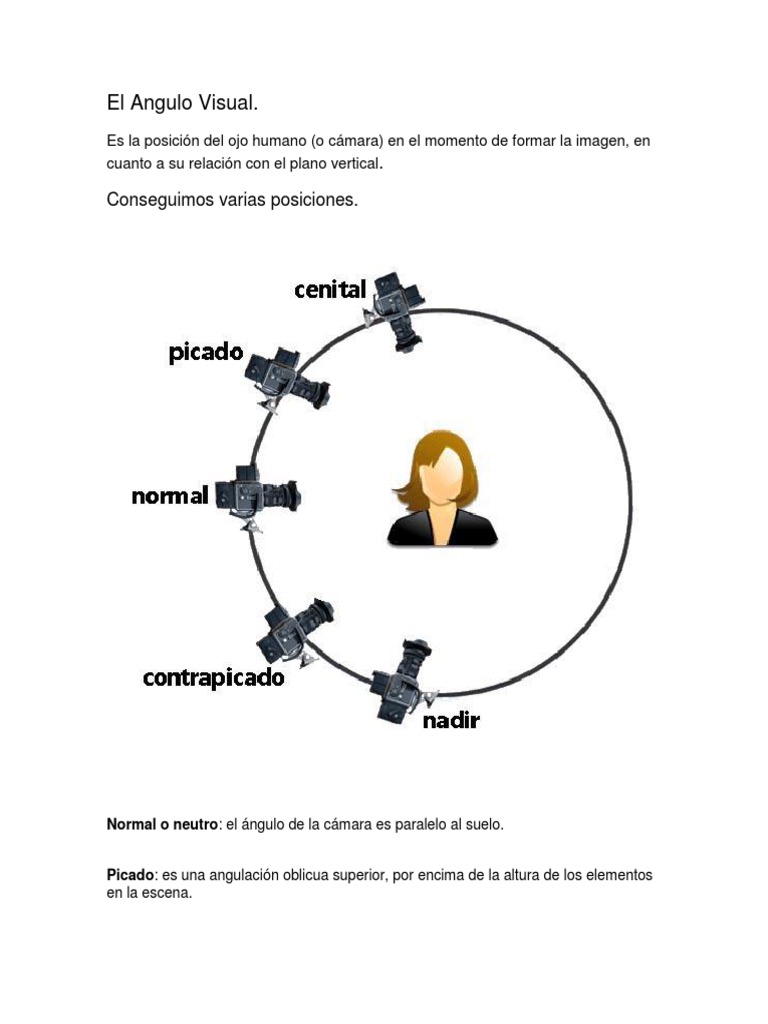 El Angulo Visual | Descargar gratis PDF | Perspectiva (Gráfica)