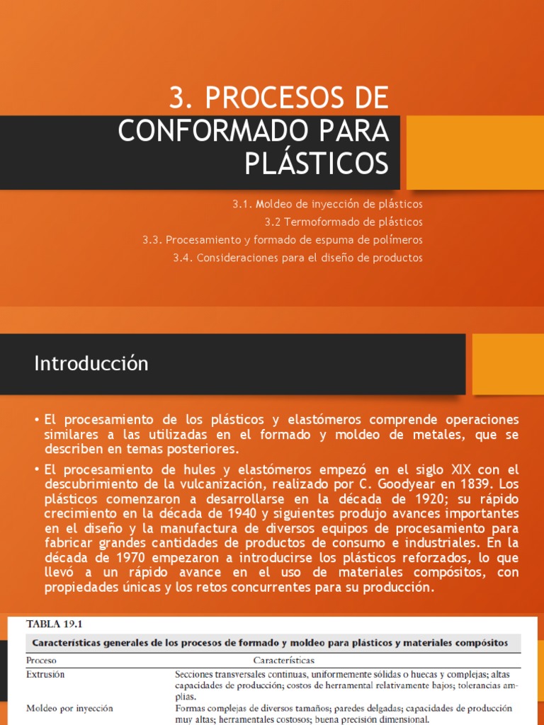 Procesos de Manufactura Tema 3 | PDF | El plastico | Extrusión