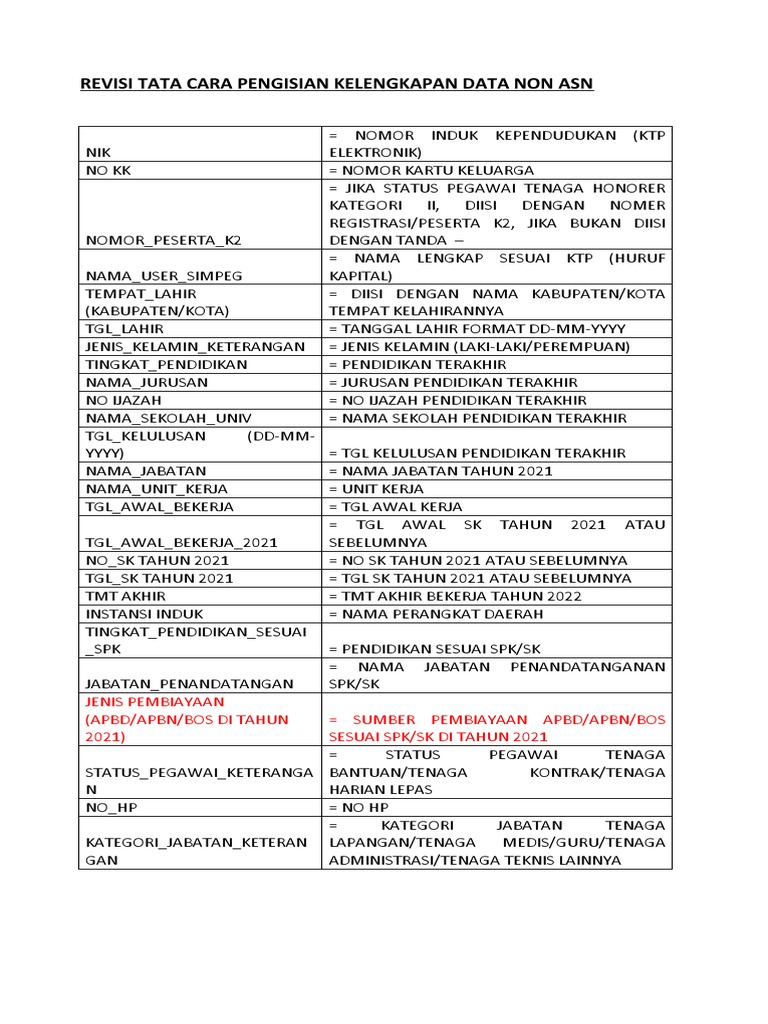 Tata Cara Pengisian Kelengkapan Data Non Asn | PDF | Karier ...
