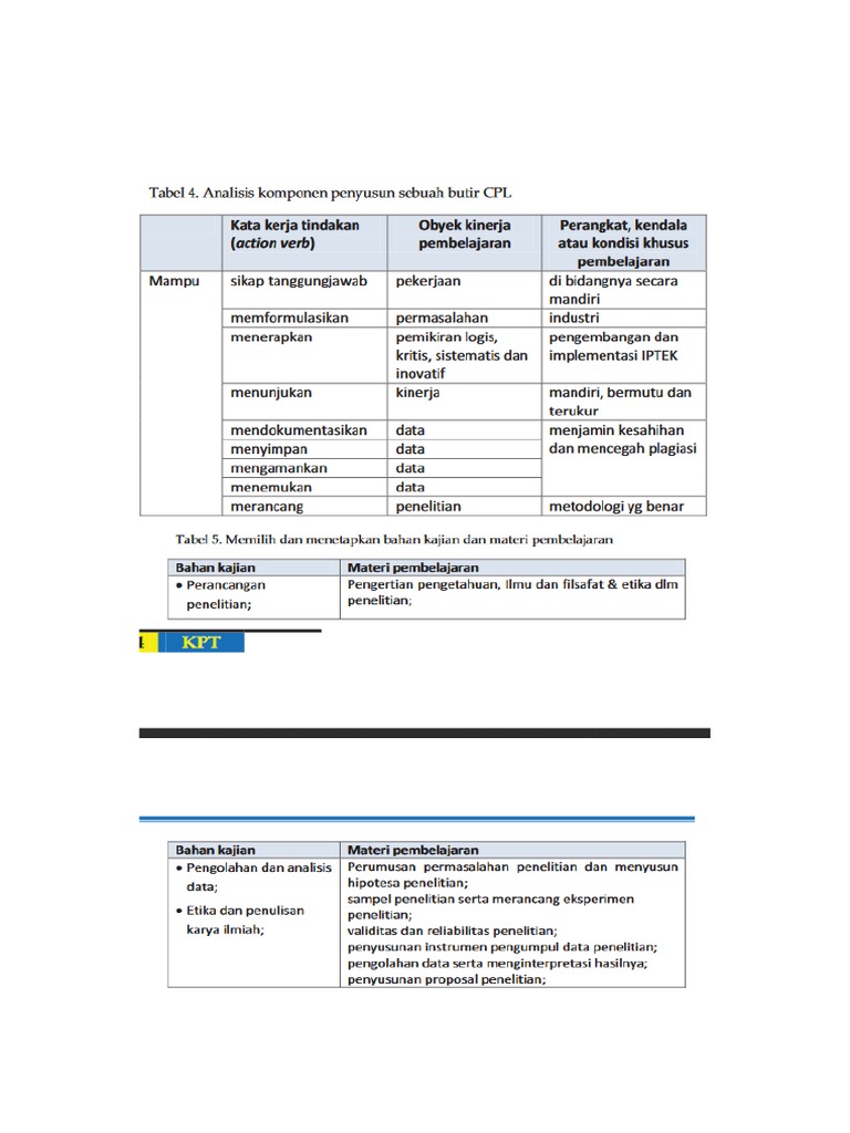Pembuatan CPL, CPMK, Sub-Cpmk | PDF