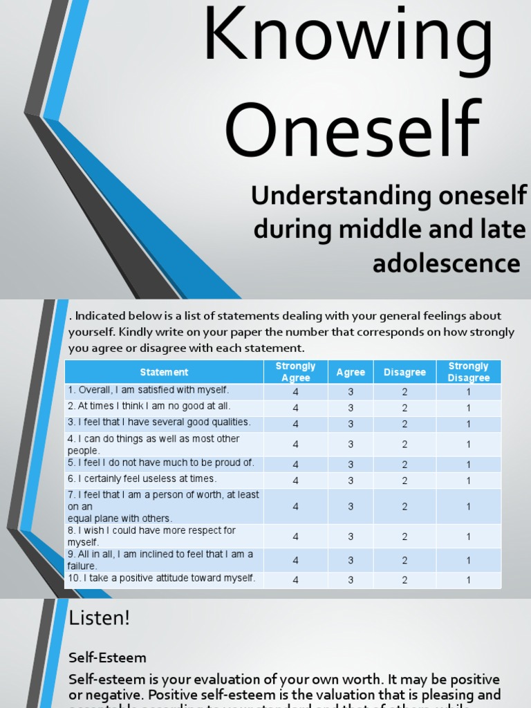 Knowing Oneself Perdev Im 2 | PDF | Self Efficacy | Self Esteem