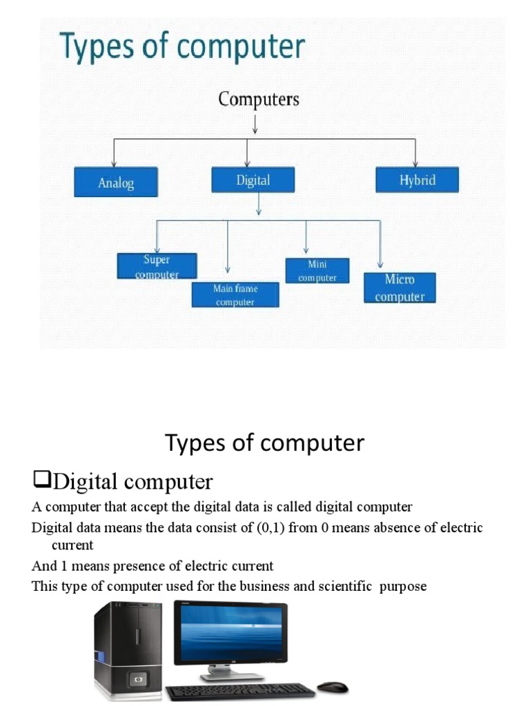 Ict Templets | PDF | Mainframe Computer | Microcomputers