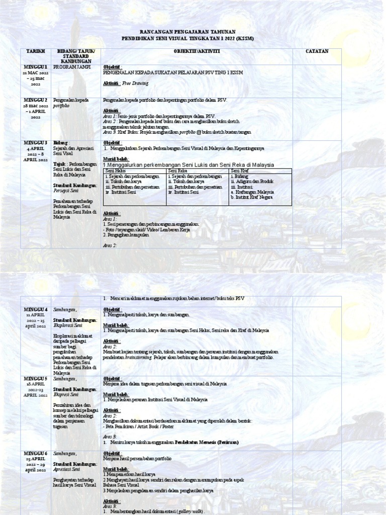 RPT PSV KSSM Ting 1-1 | PDF