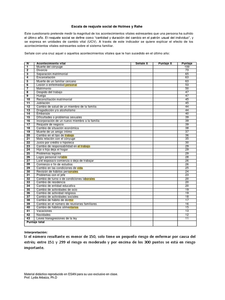 Test de Rahe y Holmes HUGO | PDF | Familia | Matrimonio