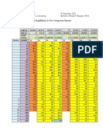 Nebuffer Performance Chart With Restriction Enzymes | PDF | Restriction ...