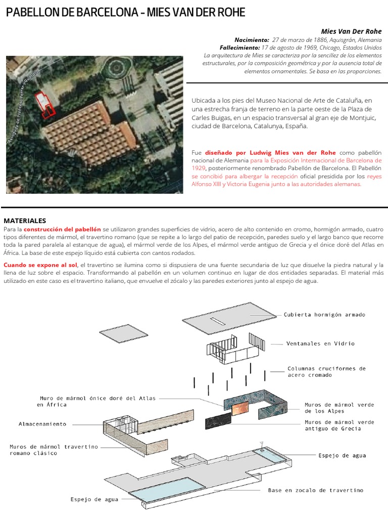 Pabellon de Barcelona | PDF