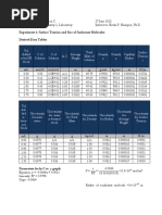 Surface Tension Lab Report | PDF | Surface Tension | Solution