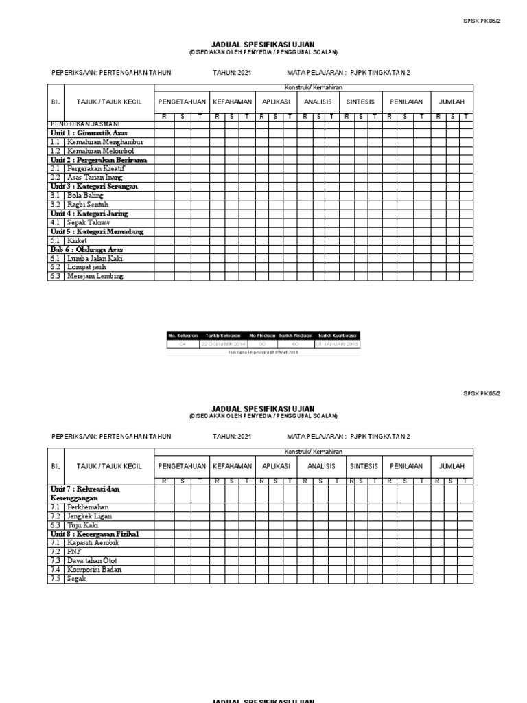 Jsu PJK Form 2 | PDF