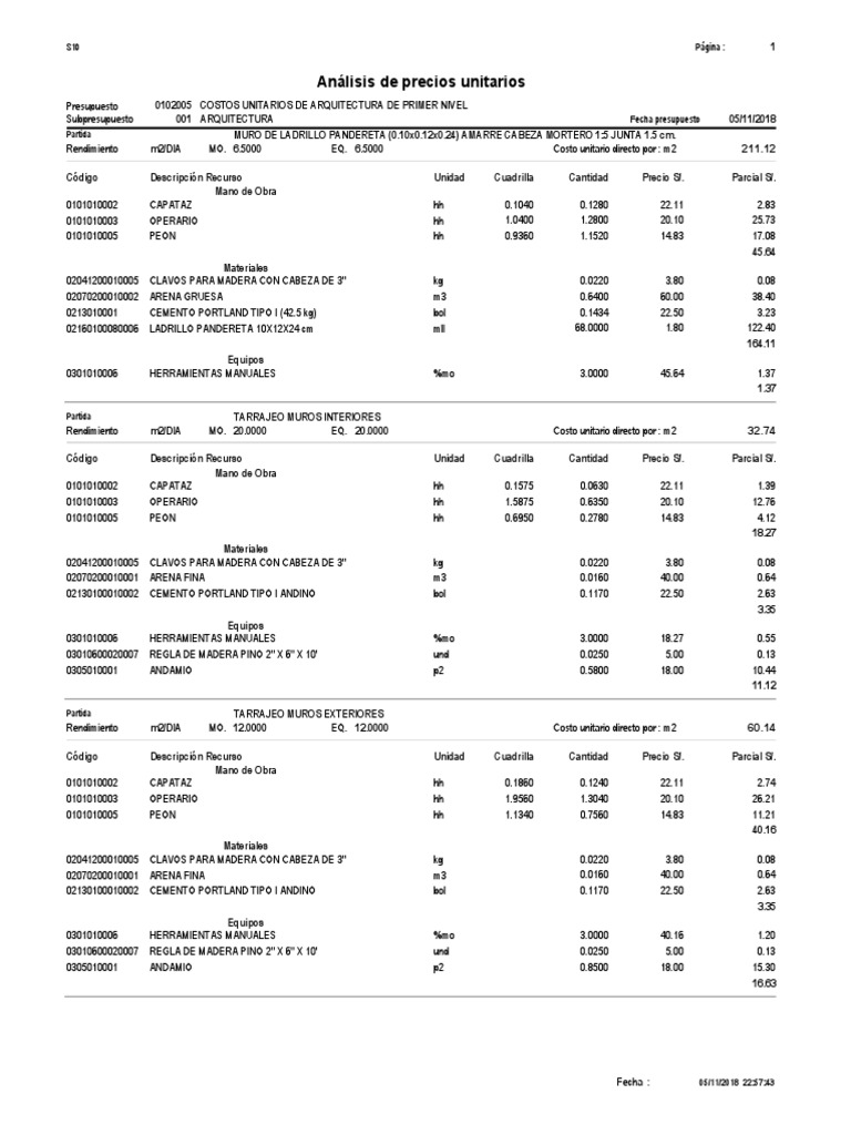 Ssss | PDF | Economias | Hormigón
