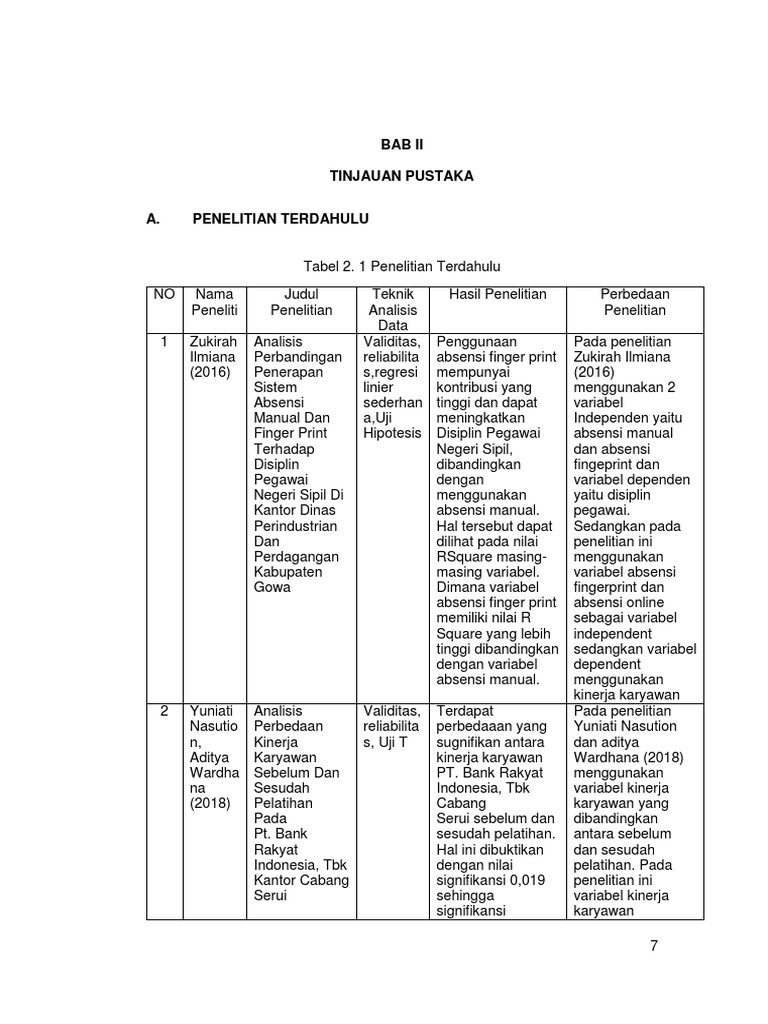 Bab 2 Pdf 