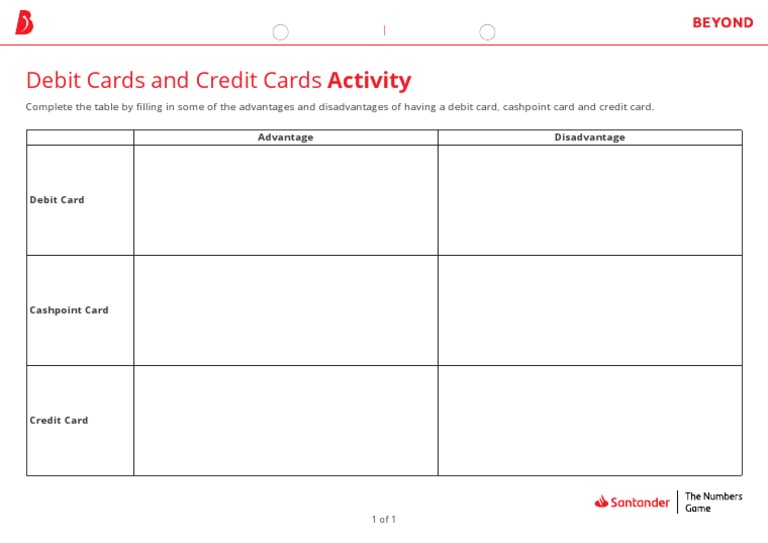 Debit Cards and Credit Cards Activity | PDF