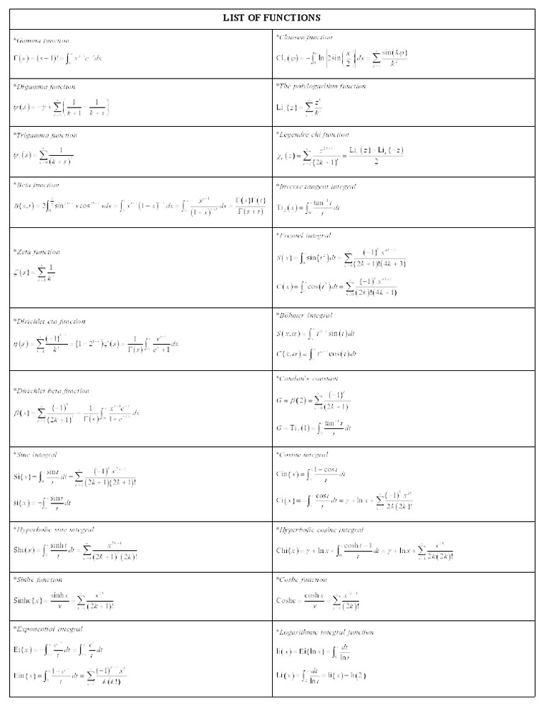 List Of Functions Pdf
