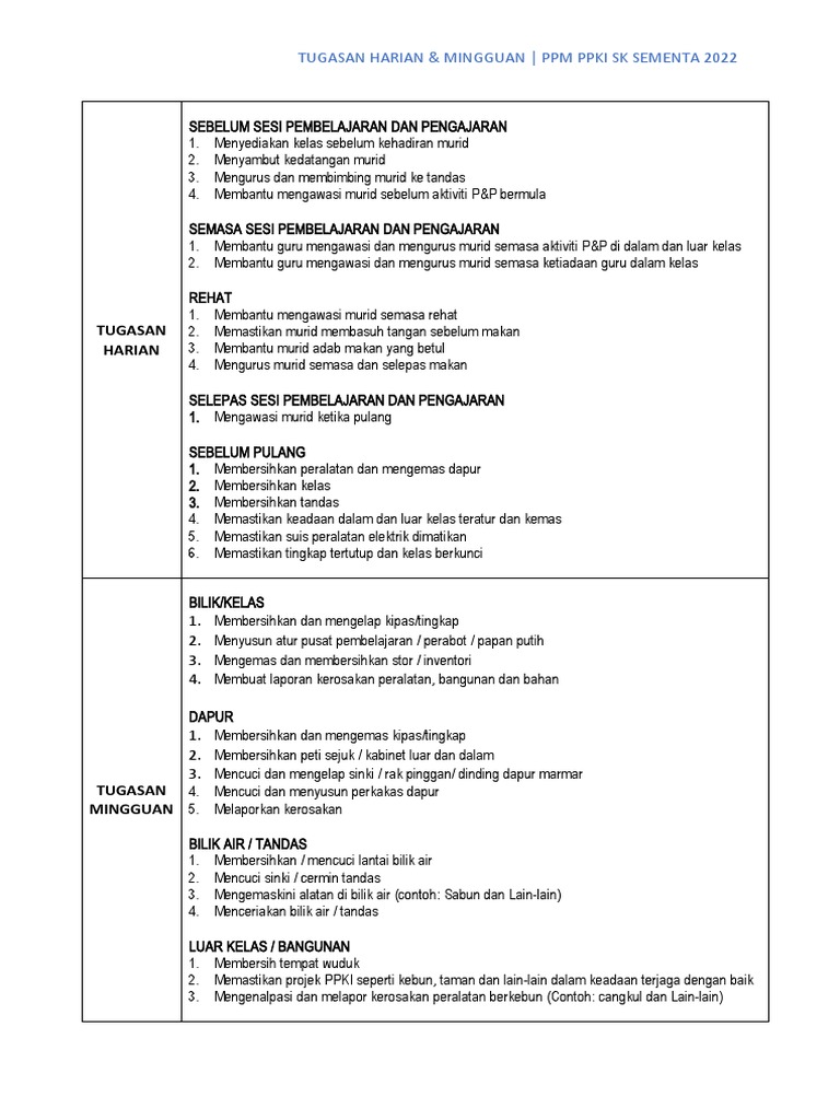 Tugasan Harian | PDF