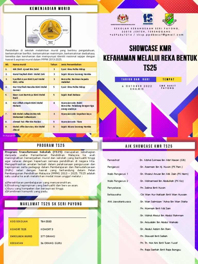 Showcase KMR TS25 | PDF