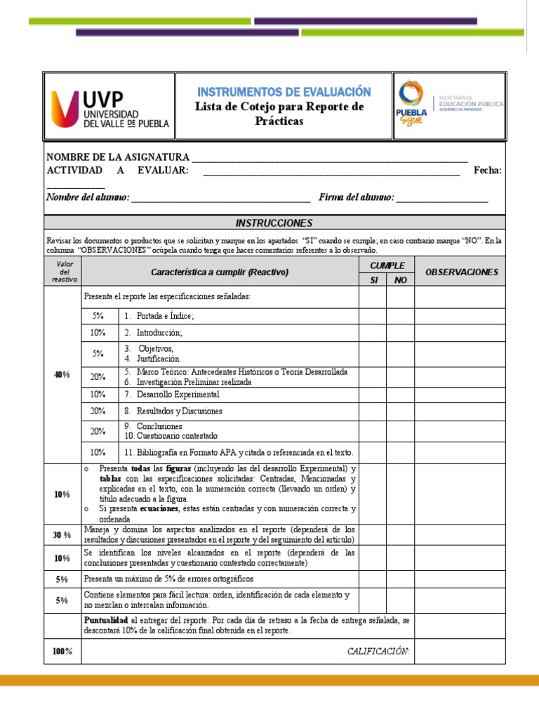 Lista de Cotejo - Reporte de Practicas | PDF