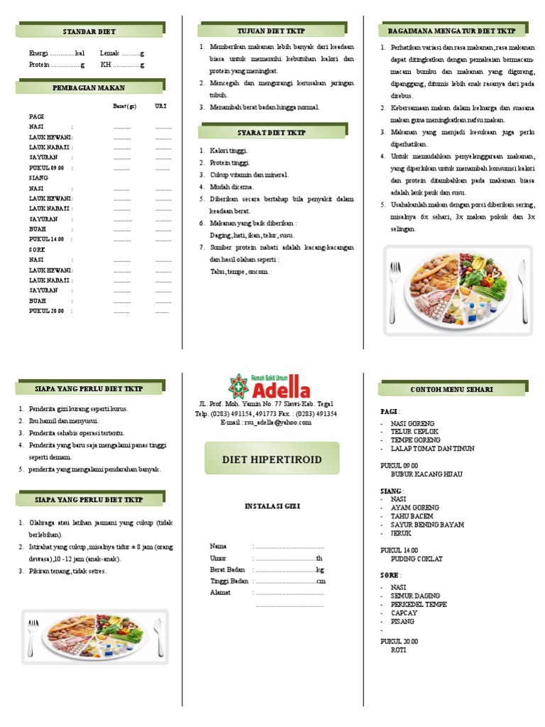 Leaflet HIPERTIROID ADELLA | PDF