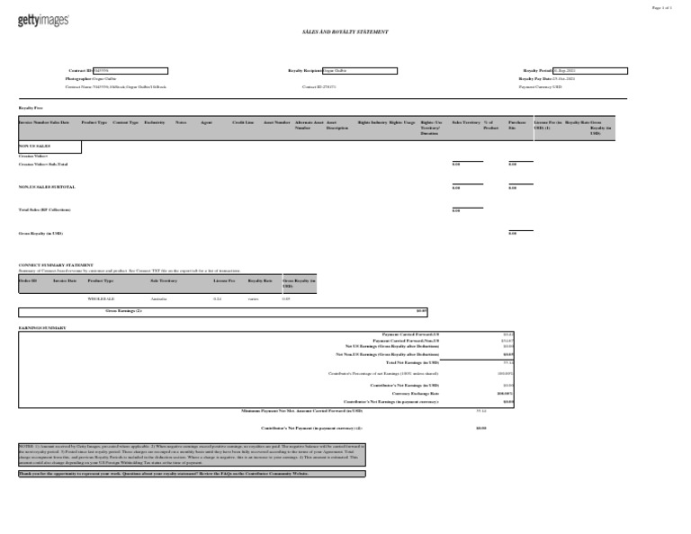 Sales and Royalty Statement | PDF
