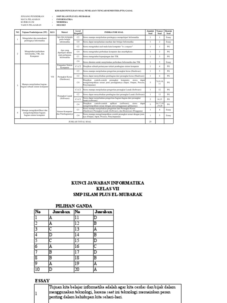 KISI-KISI Dan Kunci Jawaban Informatika | PDF