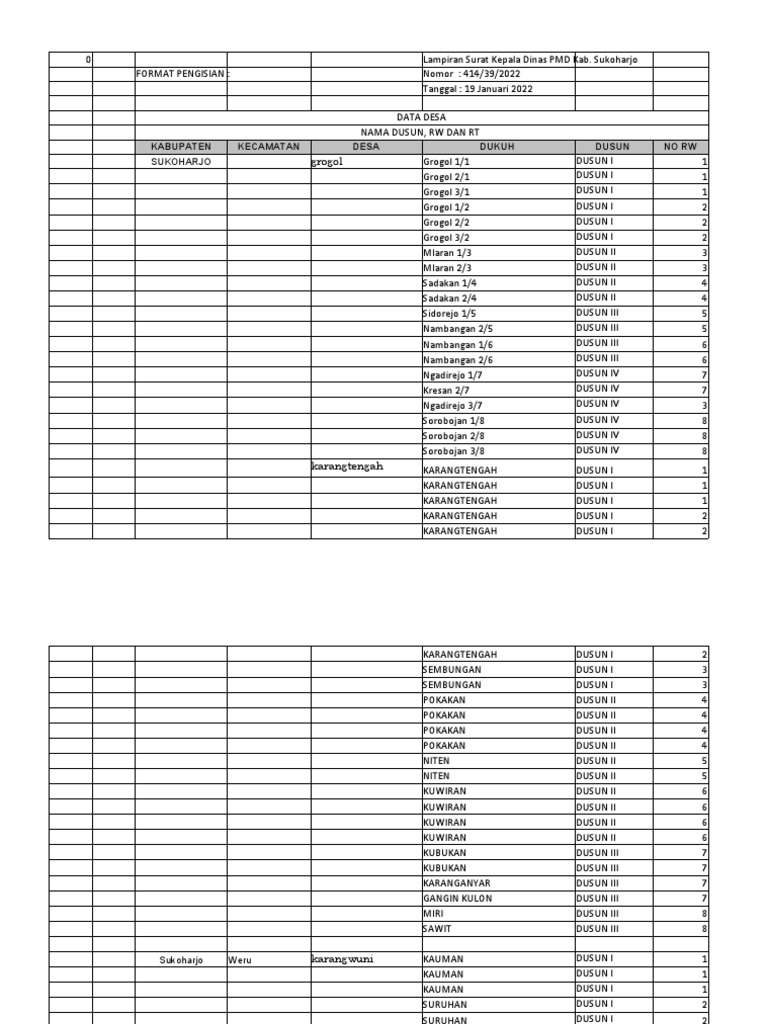 Lampiran Data Desa RW RT Geneng Gatak | PDF