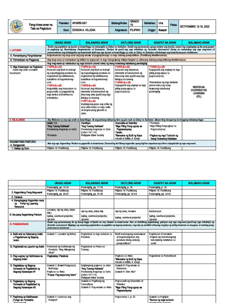 Pang-Araw-araw Na Tala Sa Pagtuturo | PDF