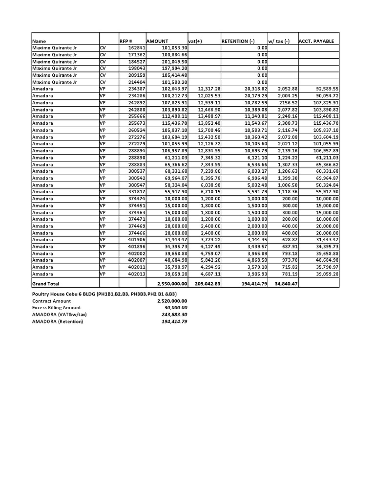 M. Quirante Jr. | PDF | Public Finance | Money