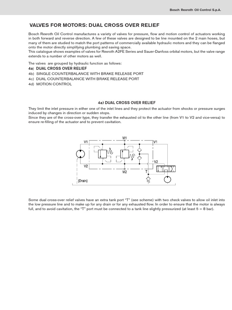 Dual Cross Over Relief | PDF | Home & Garden | Computers