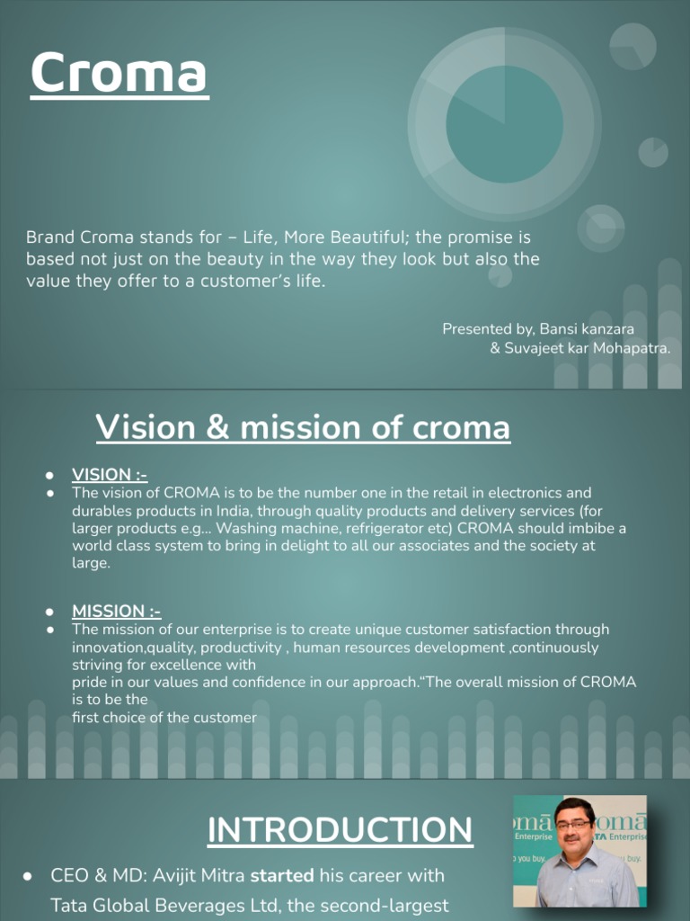 Croma Presentation | PDF | Debit Card | Business