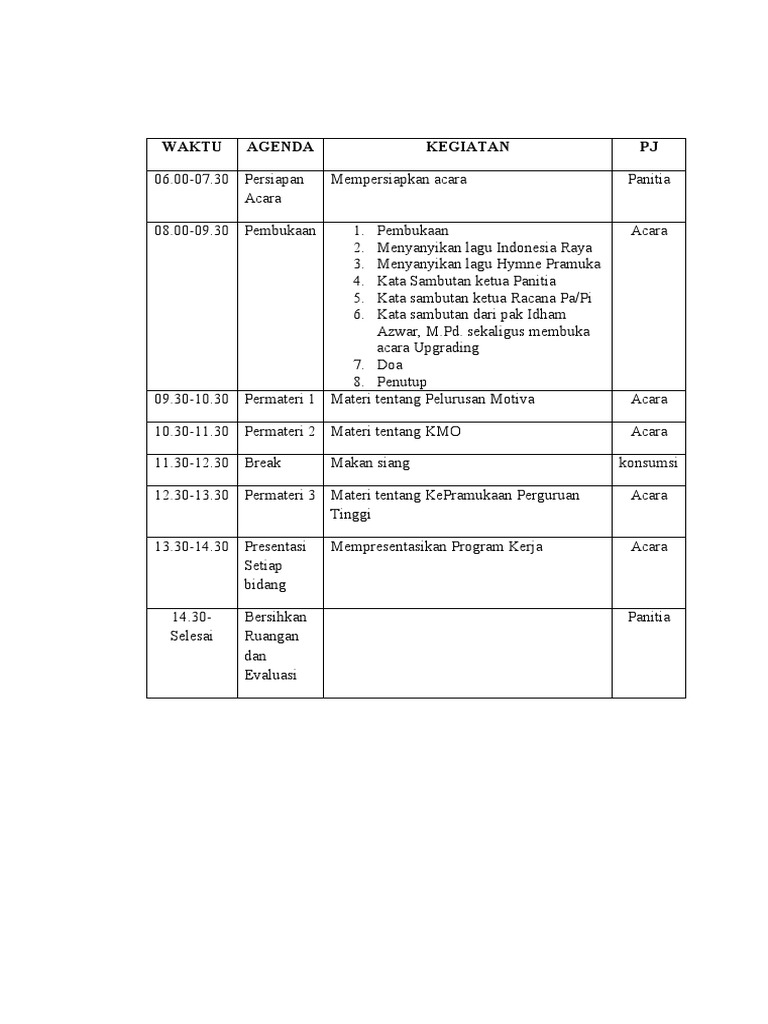 Susunan Acara UPGRADING RACANA-1 | PDF