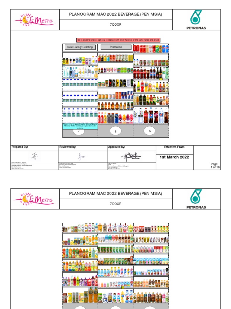 Planogram Mac 2022 Beverage (Peninsular Malaysia) - 7 Door | PDF | Coca ...
