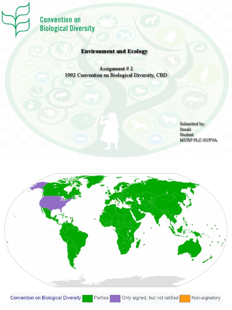 Environment and Ecology: Assignment # 2 1992 Convention On Biological ...