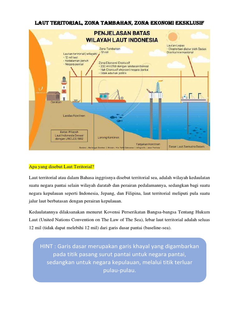 Pengertian Laut Teritorial dan Zona Tambahan | PDF