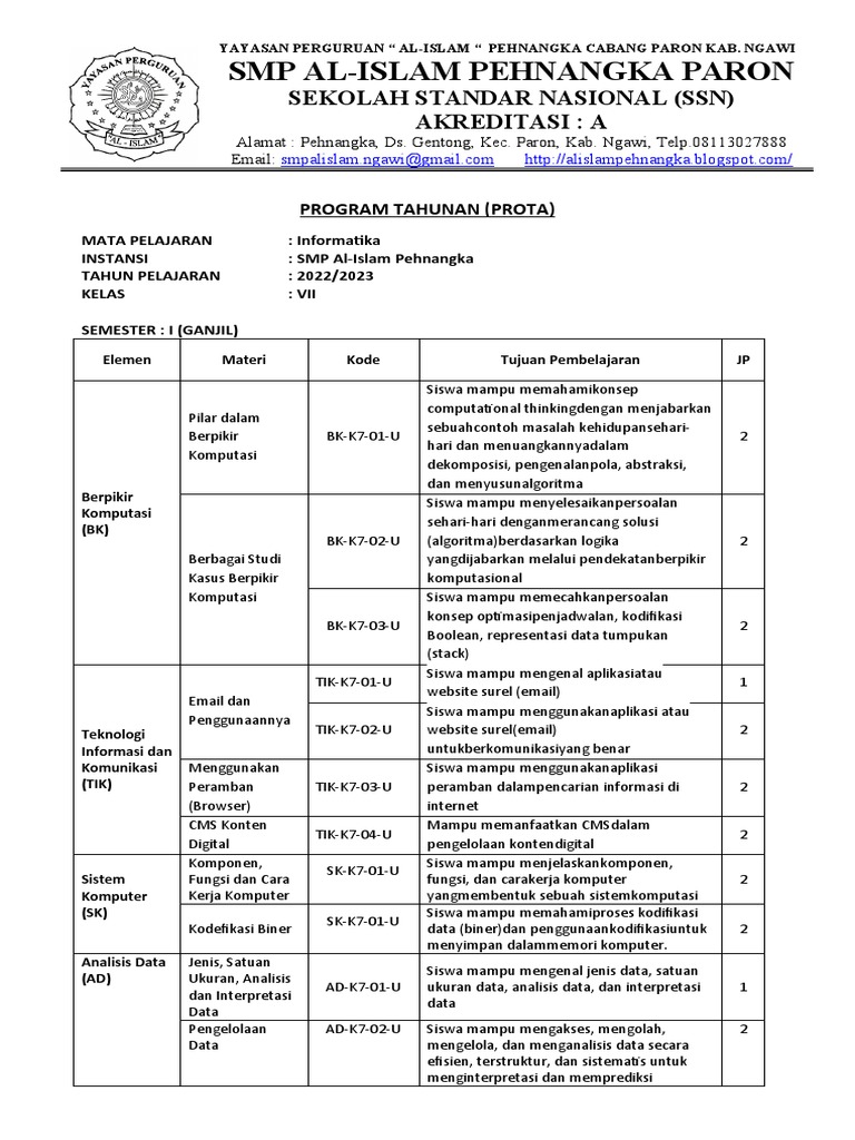 PROTA - Informatika - Fase - D | PDF | Seni | Teknologi & Rekayasa