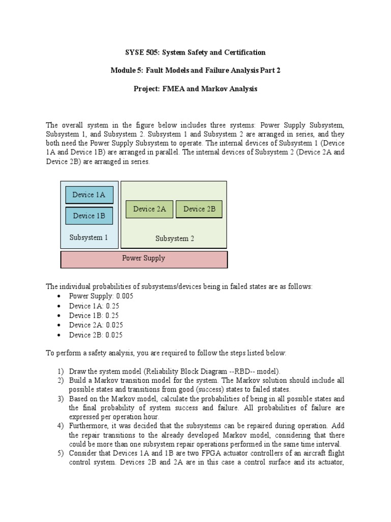5.3 - Project FMEA and Markov Analysis Mod - 5 - Project | PDF | Systems Theory | Computing