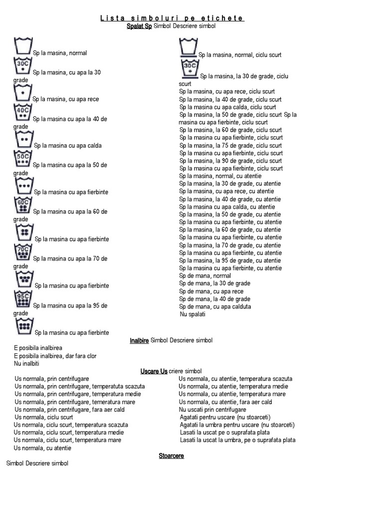 Lista Simboluri Pe Etichete | PDF | Ajedrez