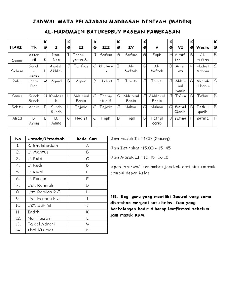 Jadwal MD | PDF