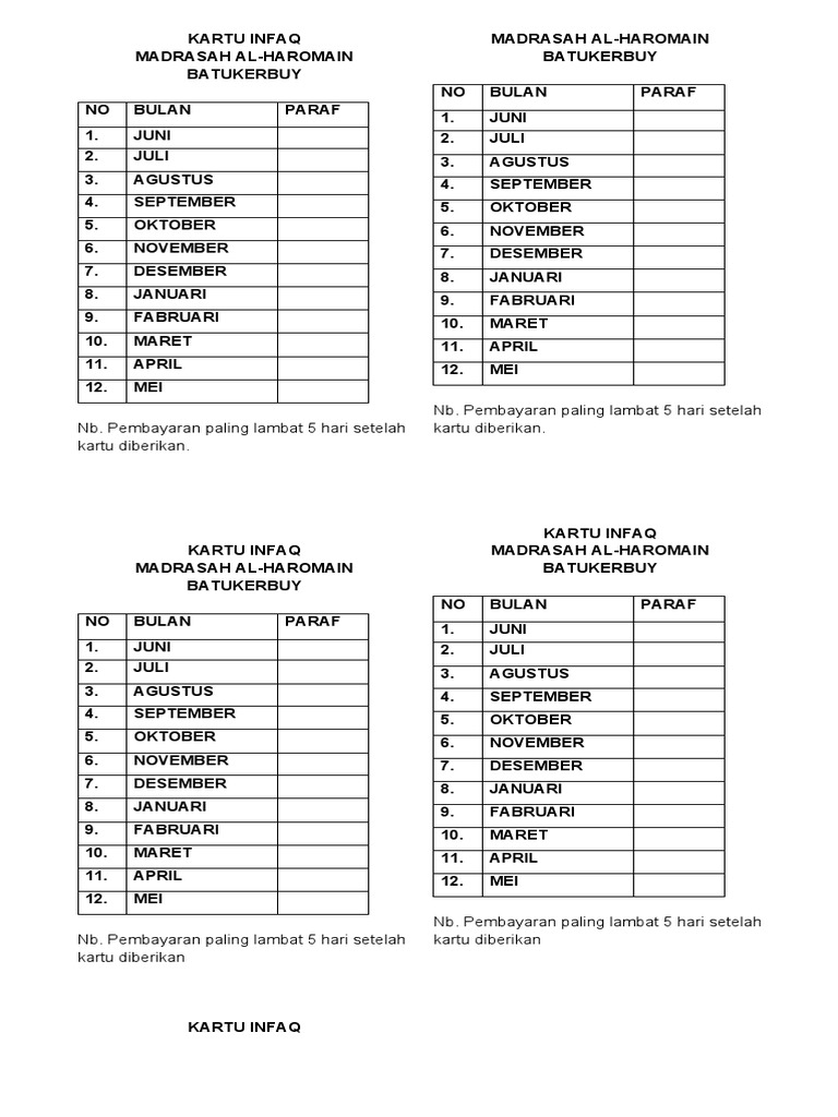 Kartu Infaq MD | PDF