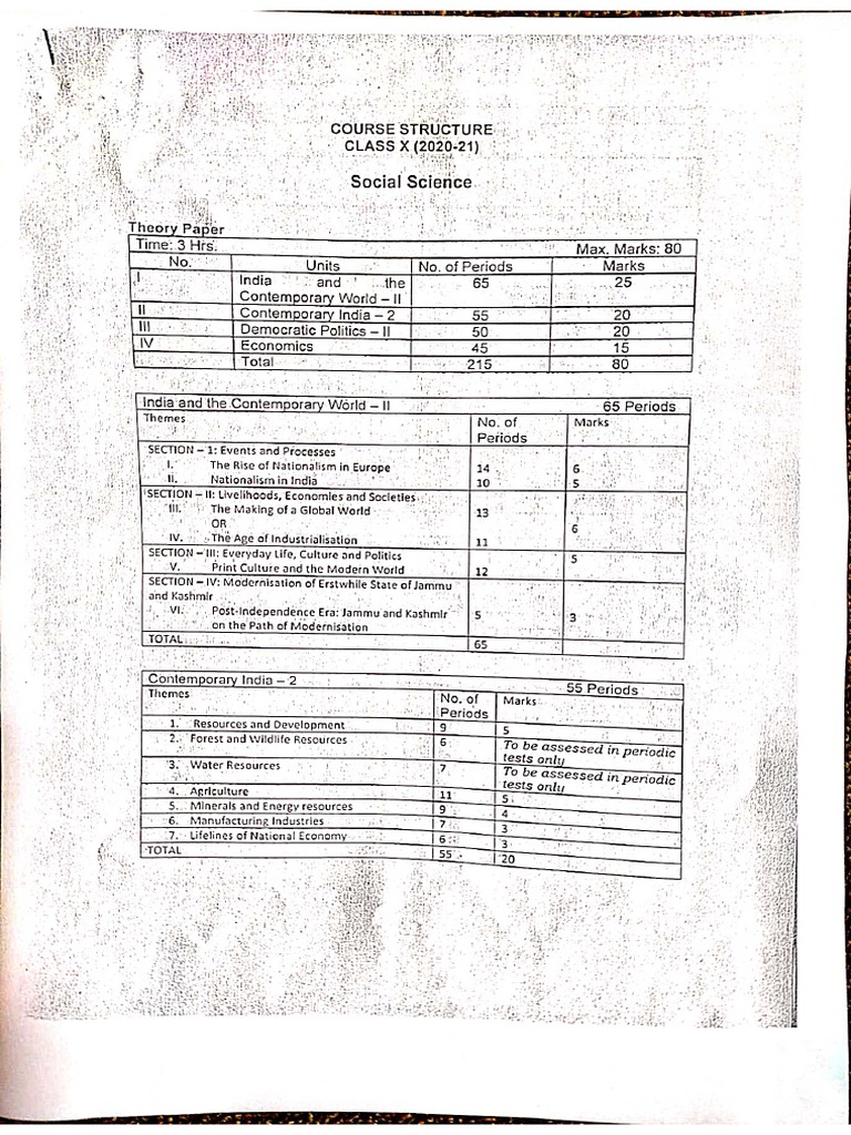 10-SST New Model Paper | PDF