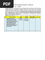 Tugas Mandiri Modul 3 .PPP | PDF