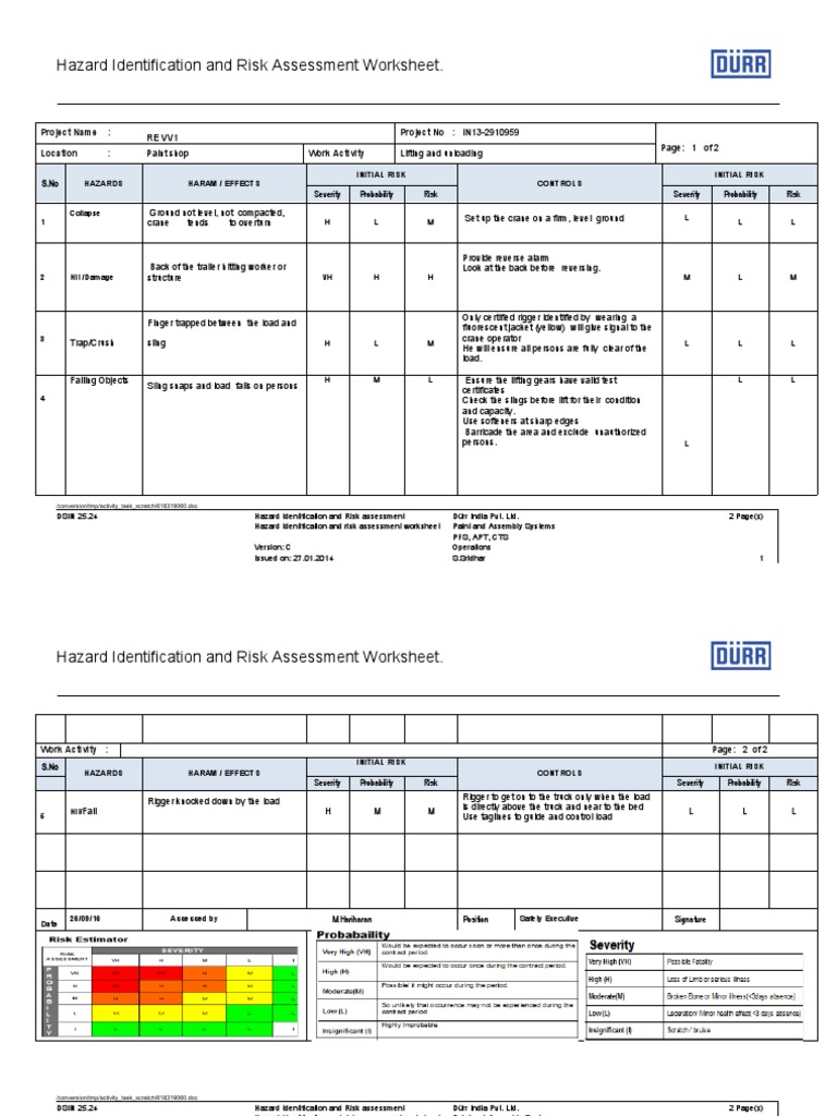 Lifting Hazards and Control Measures | PDF | Risk | Occupational Safety ...